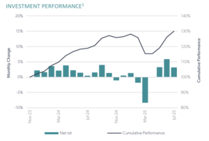 Regal Partners Private Fund - Affluence Funds Management