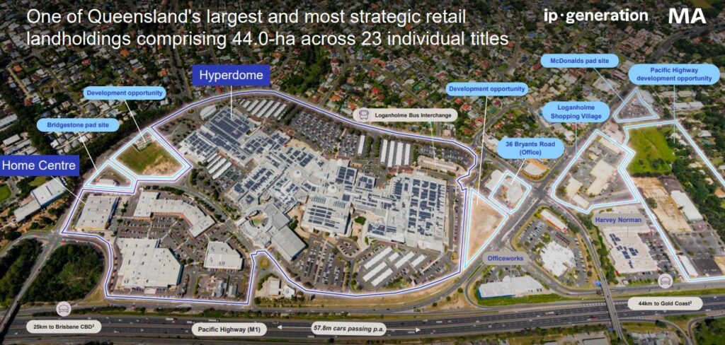 MA Hyperdome Town Centre Fund - Affluence Funds Management